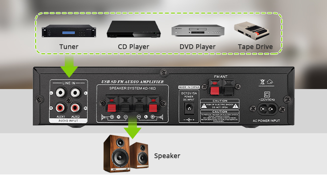 LiNKFOR Audio Power Stereo Amplifier AV-568BT Bluetooth Amplifier 2.0 ...