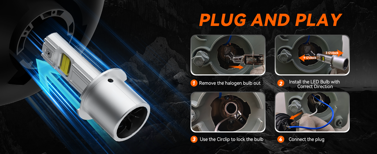 Zethors H3 LED Bulb 600% Brighter LED H3 Bulb 16000 RPM Cooling Fan H3 Headlight Bulbs Non ...