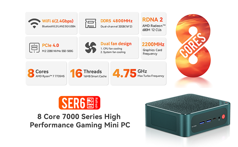 Beelink SER6 Pro Mini PC, Ryzen 7 7735HS Max 4.75GHz 8 núcleos Mini computadora, AMD Radeon 680M ...
