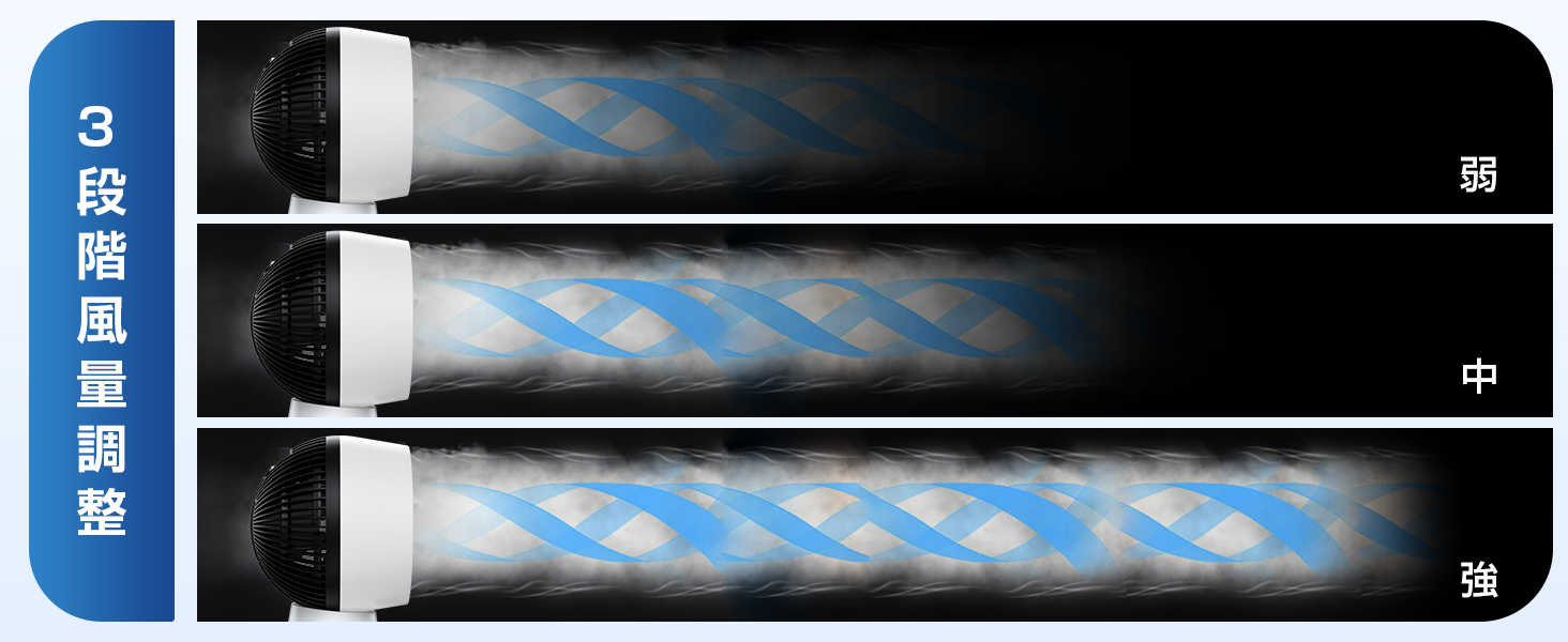 Amazon.co.jp: Turelar サーキュレーター 静音 DCモーター 上下左右 首振り 30畳 パワフル送風 リモコン付き タイマー機能 空気循環 自動運転 日本語取扱説明書付き ...