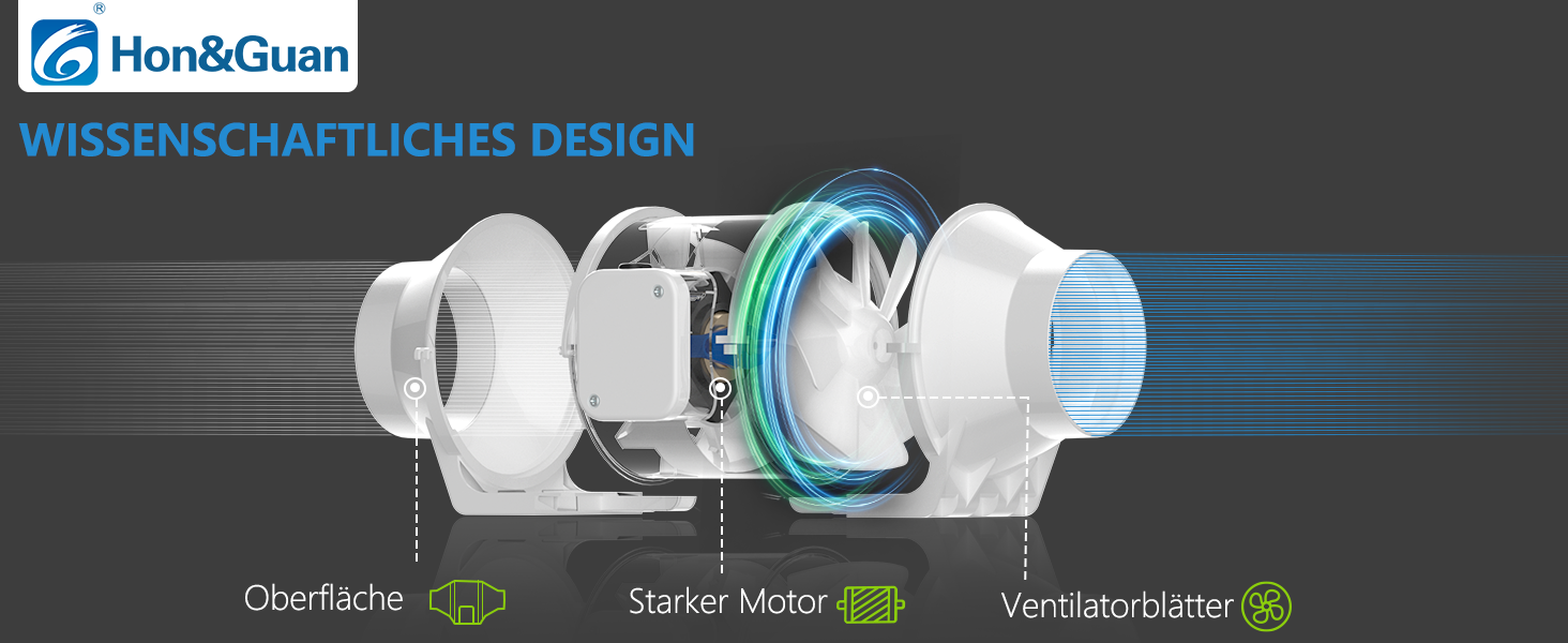 Hon&Guan 100mm 170m³/h Inline Rohrventilator, Abluftventilator mit EU-Stecker für Belüftung ...