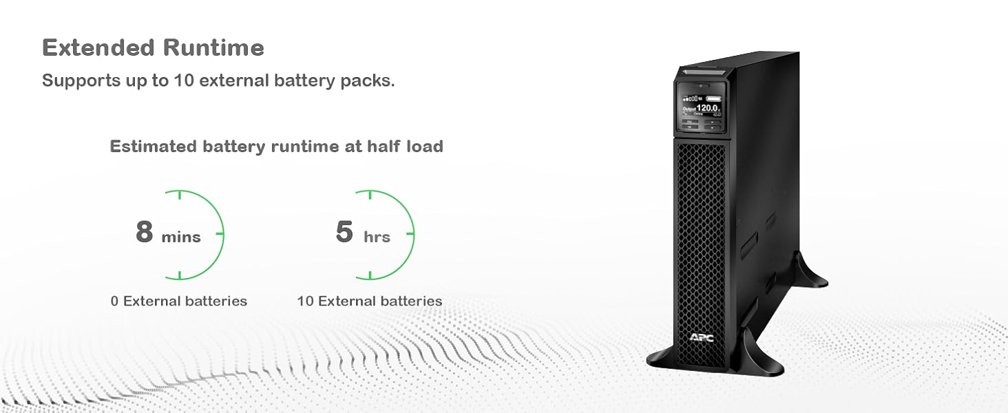 Amazon.com: APC UPS 3000VA Smart-UPS Single Phase Online Uninterruptible Power Supply ...