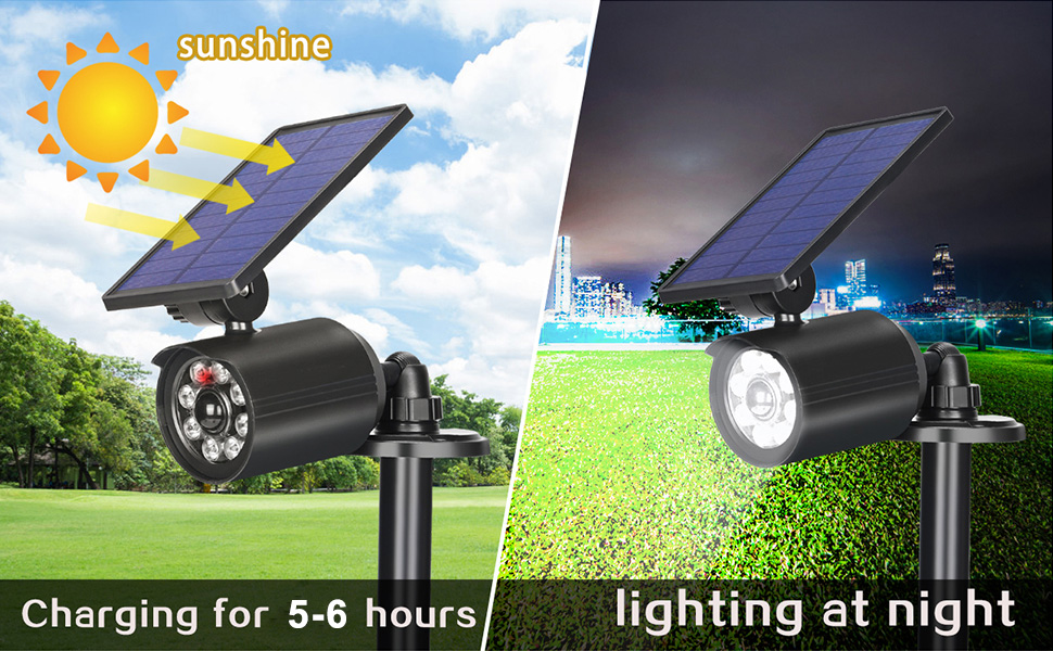WaitScher Solar Motion Sensor Light Outdoor Waterproof with Fake Camera 360° Rotatable 3600mAh ...