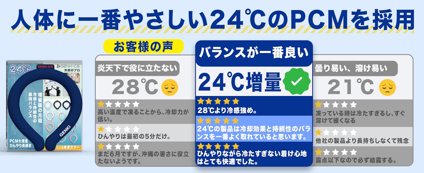 Amazon.co.jp: Genki Ice クールネックリング 2025年版 24℃PCM採用 ネッククーラー 首ひんやり 暑さ対策グッズ S～Lサイズ展開 日本発ブランド (S,祭り ...