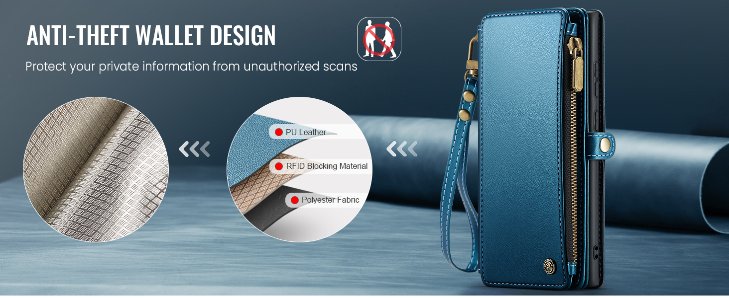 Amazon.com: Defencase for Galaxy S25 Ultra Case Wallet with RFID Blocking Card Holder for Women ...