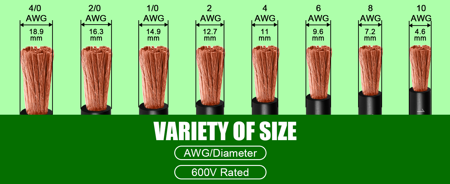 Kimbluth 4/0 Gauge Battery Cable Copper Wire, 5FT Red+5FT Black 4/0 AWG Welding Cable Standard ...