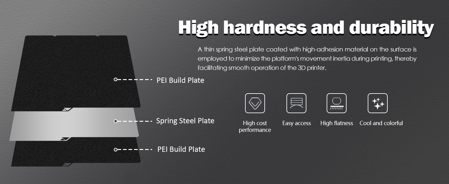 HzdaDeve 264 x 276 mm for Kobra S1 Combo PEI Building Plate Double Sided Structured Plate ...