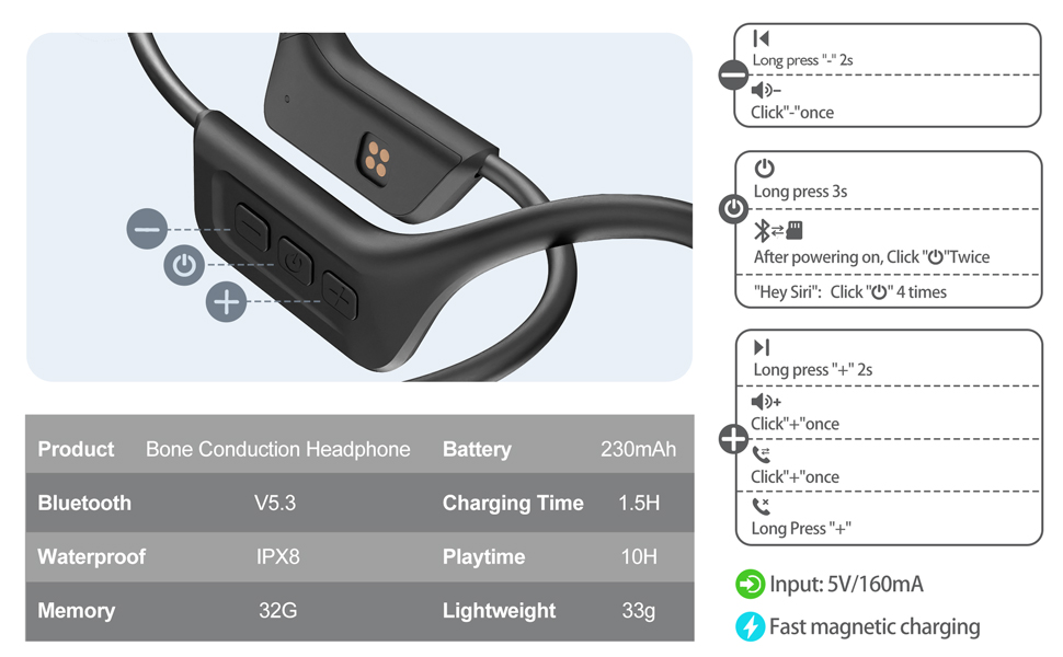 Bone Conduction Headphones, Ultralight Swimming Headphones,IP68 ...