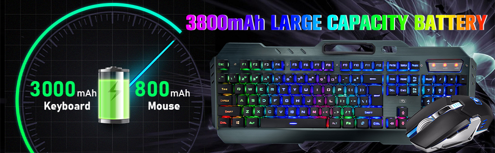 Wireless Gaming Keyboard and Mouse Combo,3 in 1 Rainbow LED ...
