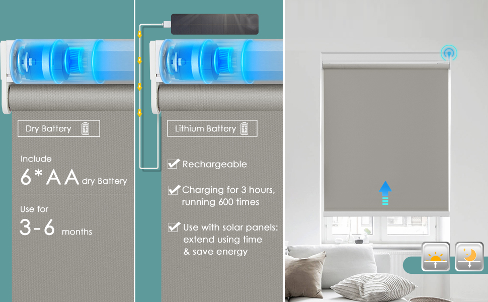 Amazon.com: Allesin Motorized Roller Shade Work with Alexa for Window, 70% Blackout Smart Shades ...