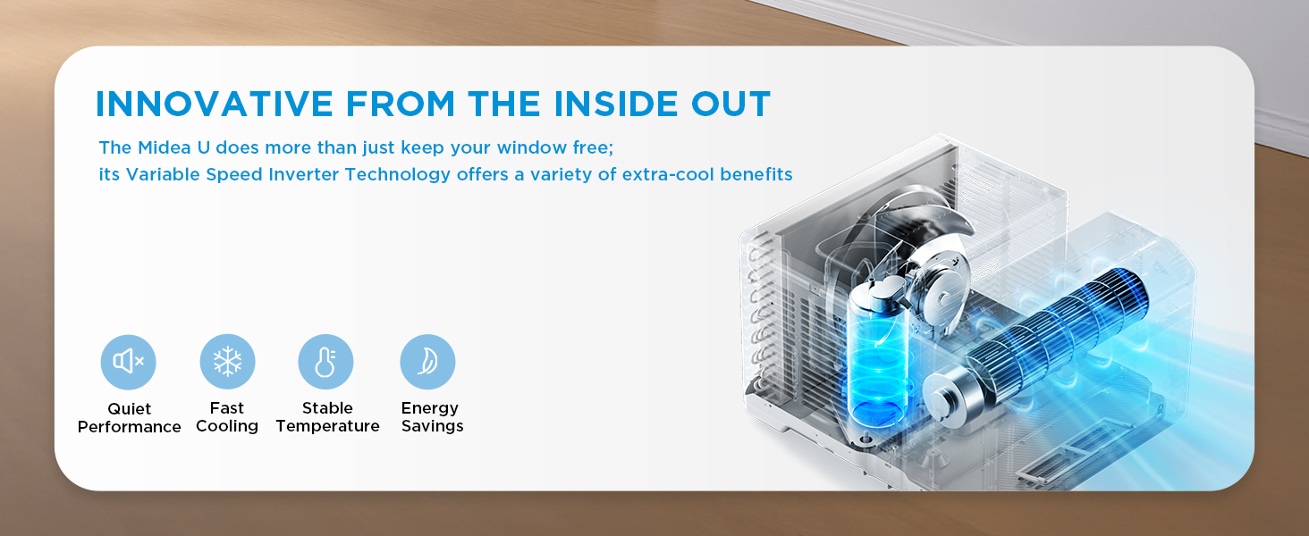 Amazon.com: Midea 8,000 BTU U Shaped Smart Inverter Window Air Conditioner - Cools 350 Sq Ft ...