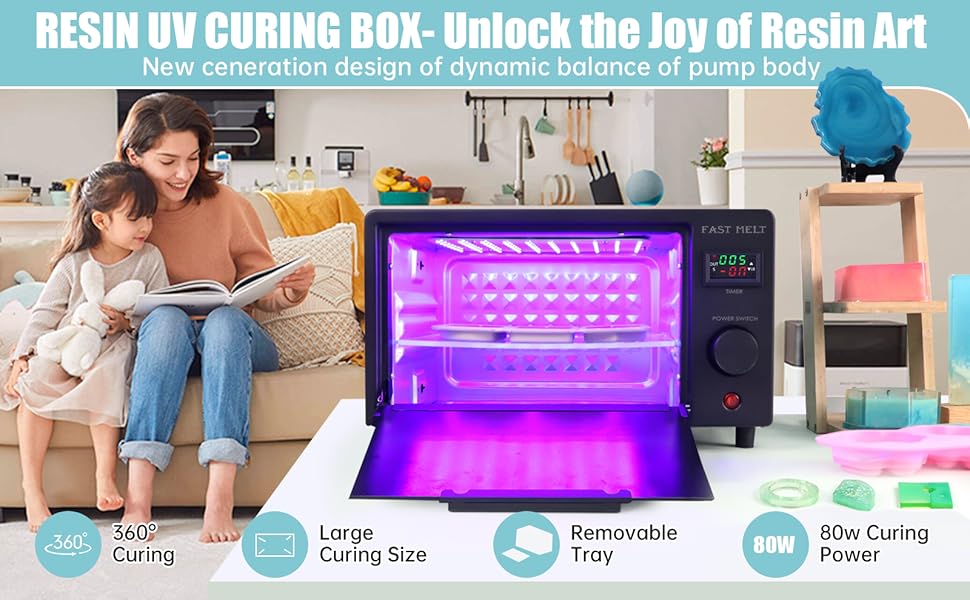 Amazon.com: FAST MELT UV Resin Curing Box, 395nm UV Curing Light Station with 36 LED Beads, Auto ...