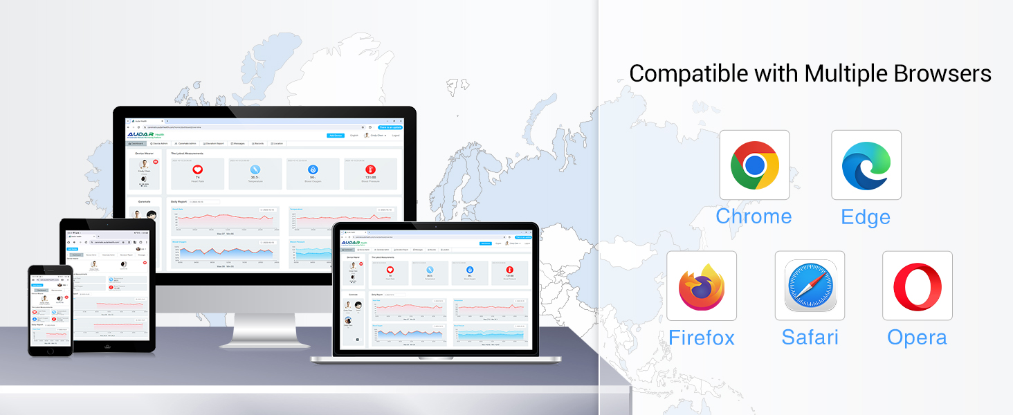 Audar E2 Remote 24/7 Health Monitoring Cellular Watch - Heart Rate ...