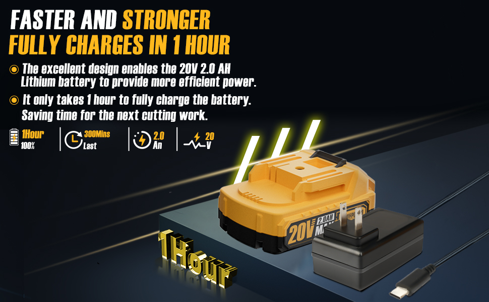 ALLOY POWER Cordless 20V Reciprocating Saw, 3500 SPM, Battery Powered & Fast Charger, Tool-free ...