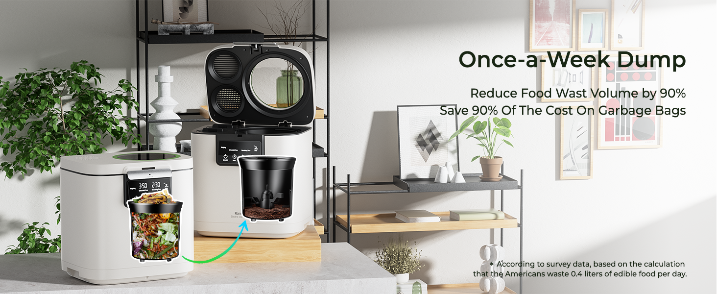 Amazon.com : Electric Composter for Kitchen, Smart Compost Bin with ...