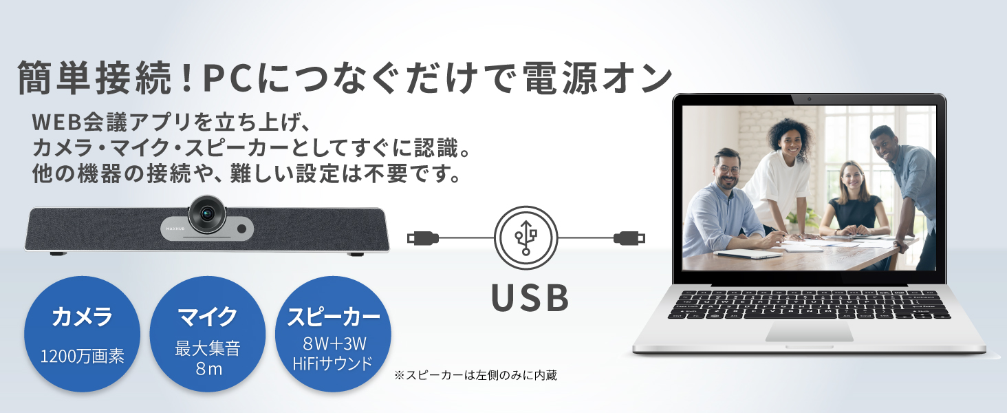 Amazon.co.jp: MAXHUB Sound bar SEⅡ webカメラ マイク スピーカー 一体型 120度 広角 4K 1200万画素 会議用 話者追跡 ビデオバー UC-S07 ...
