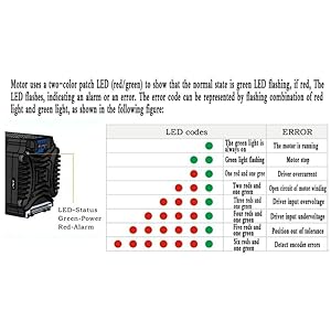 Amazon.com: Nema 23 57mm Stepper Motor Kit Integrated Servo System Smart Closed Loop Step Motor ...