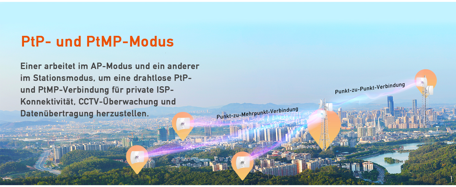 Tenda O8 Access Point Outdoor Wlan Bridge Cpe Amazon De Games