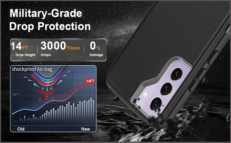 Amazon.com: YKHJKLEC for Samsung Galaxy S22 Case, ONLY, [NOT FIT Galaxy S22 Plus /S22 Ultra ...