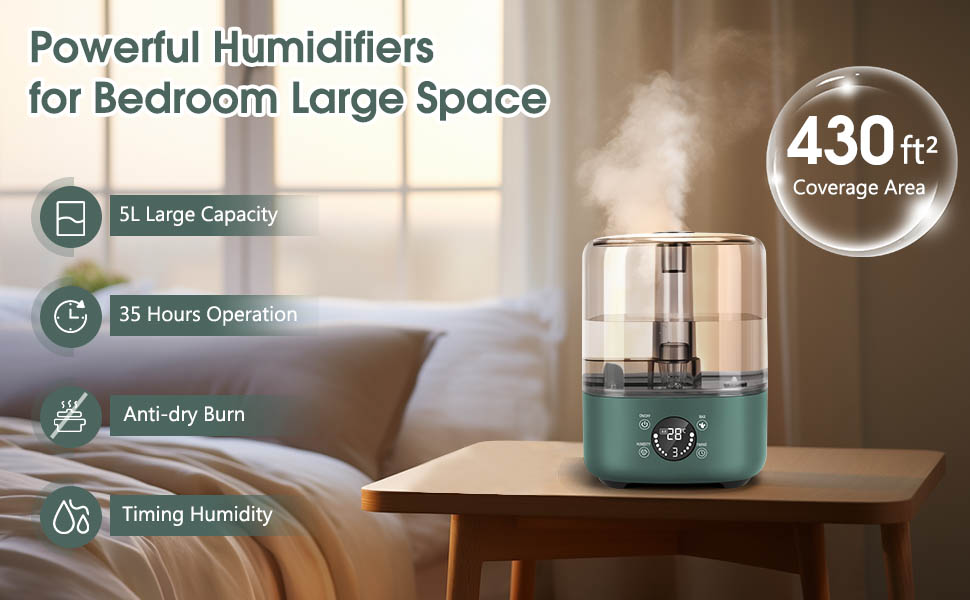 Amazon.com: MultiOutools Smart Humidifiers for Bedroom, 5L Cool Mist ...