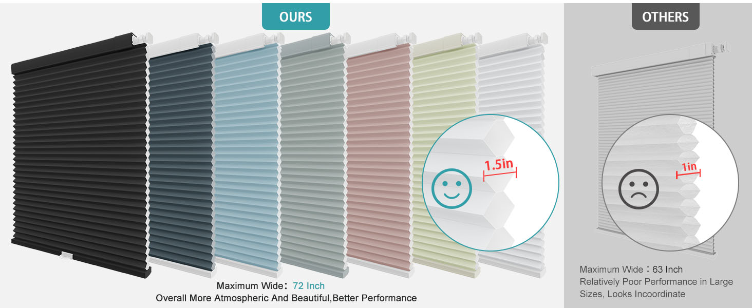 Amazon.com: Changshade Custom No Drill No Tools Cordless Cellular Shades Light Filtering, 1.5 ...