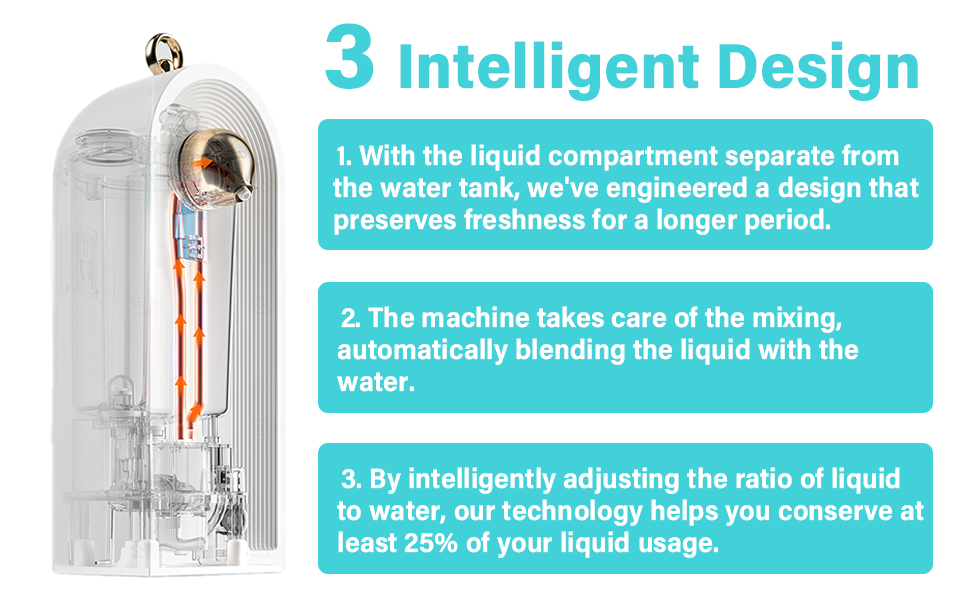 Amazon.com: CASSEOGA Automatic Foaming Soap Dispenser, 320ml Rechargeable, 3 Levels Adjustable ...