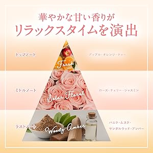 Amazon | LUX(ラックス) マカロン ボディソープ(ボディウォッシュ) 本体 470g 甘美なフレンチマカロンの香り 保湿 アーモンドオイル シアバター | LUX(ラックス ...