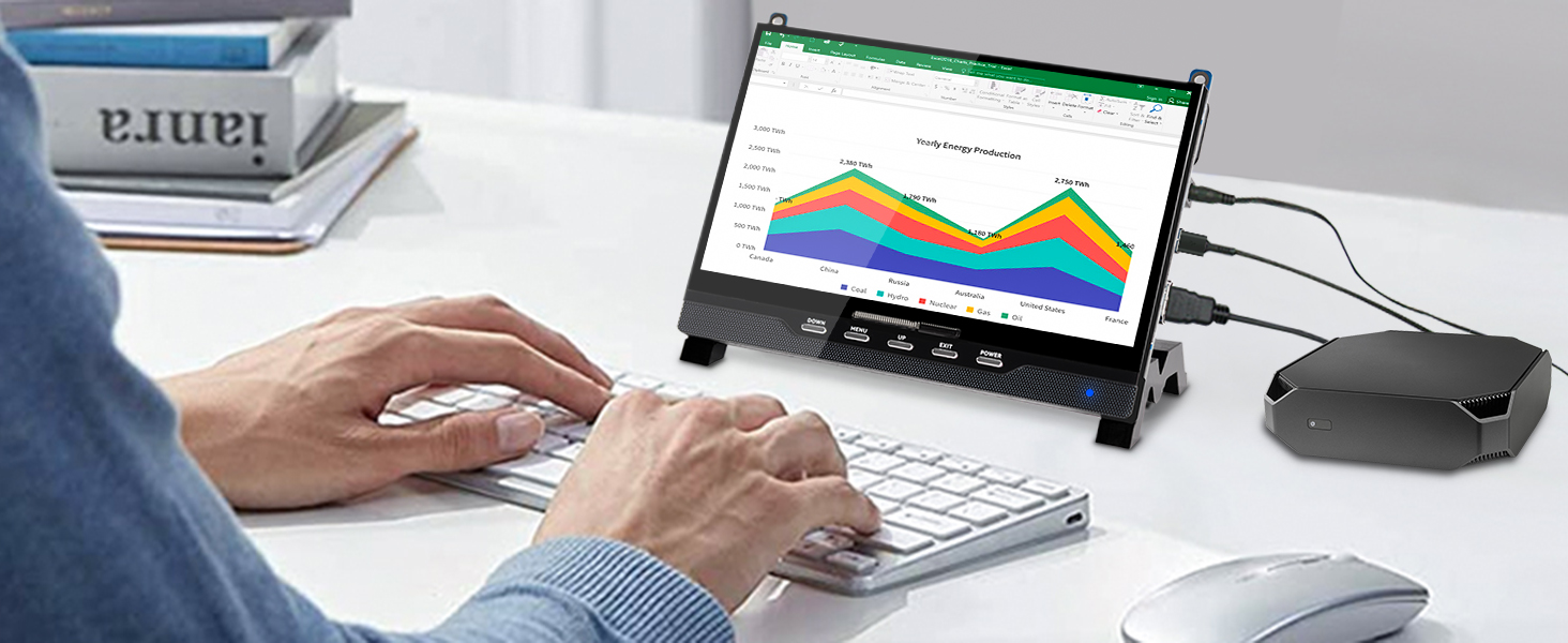 Magedok Raspberry Pi 5 Écran Tactile 7 Pouces,1024X600 IPS HDMI Moniteur Écran Tactile ...