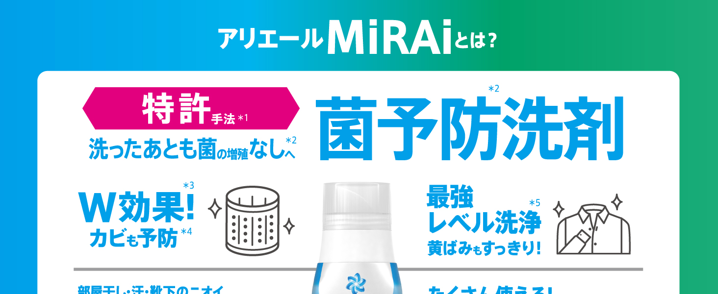 Amazon.co.jp: アリエール MiRAi 洗濯洗剤 濃縮 漂白剤級の消臭プラス* 詰め替え 約2.2倍/640g[タテ・ドラム式OK] : ドラッグストア