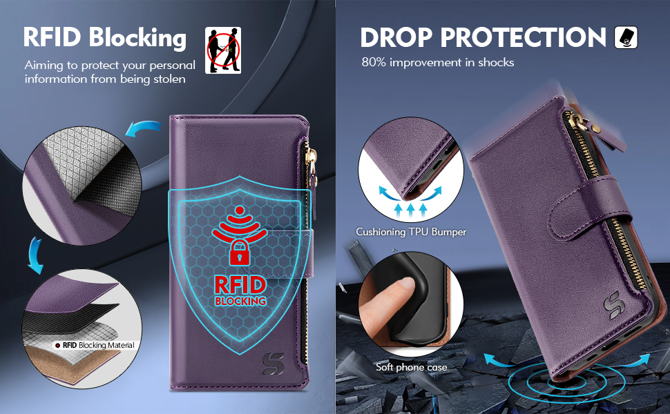 Amazon.com: SHIELDTOP for Samsung Galaxy S22 Ultra 5G Wallet Case with Card Holder,Women Men ...