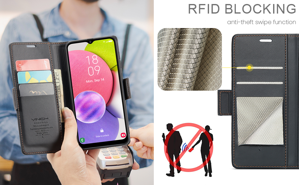 Amazon.com: Vinich Samsung Galaxy A03S 5G Wallet Case with RFID Blocking, Samsung A03S Case with ...