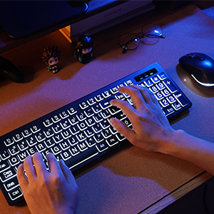 Amazon.com: Wireless Keyboard and Mouse - Large Print Wireless Keyboard ...