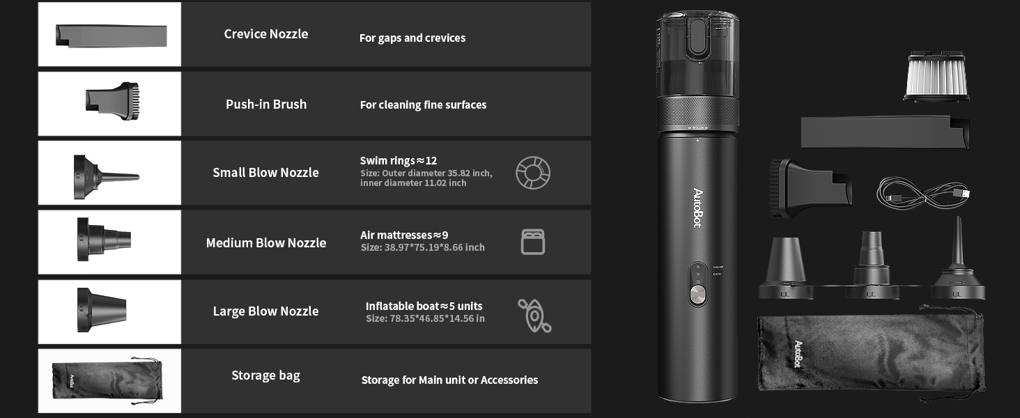 Amazon.com: Car Vacuum, Handheld Vacuum Cleaner Blow & Suction 2 in 1, 20000PA High Power Car ...