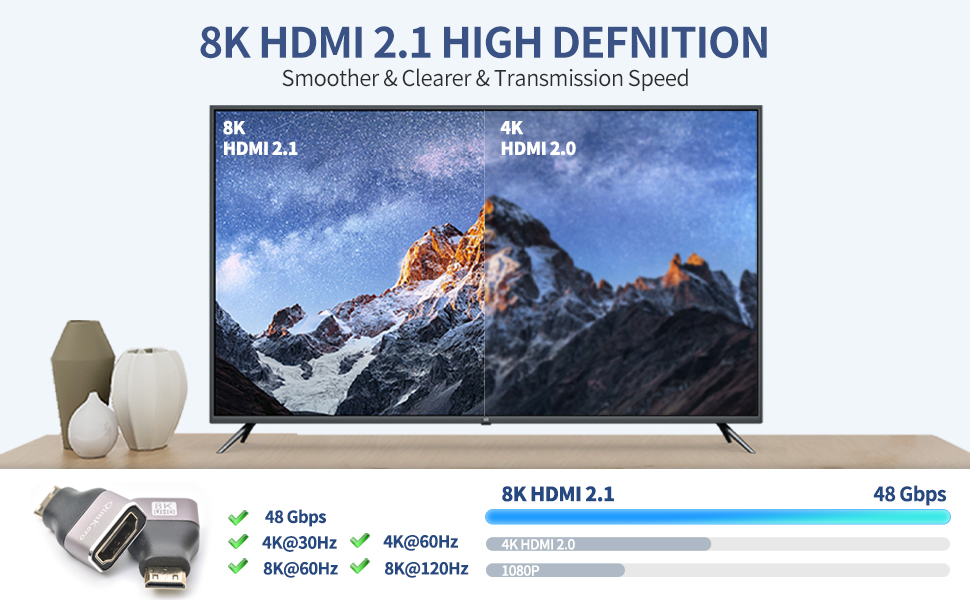 Amazon.com: QimKero Mini HDMI to HDMI Adapter 2-Pack, 8K@60Hz, 4K@144Hz, 2K@240Hz Female to Mini ...