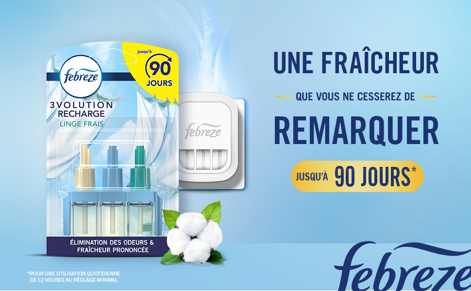 Febreze 3Volution Diffuseur Électrique de Parfum, 4 Kit Prises + 4 ...