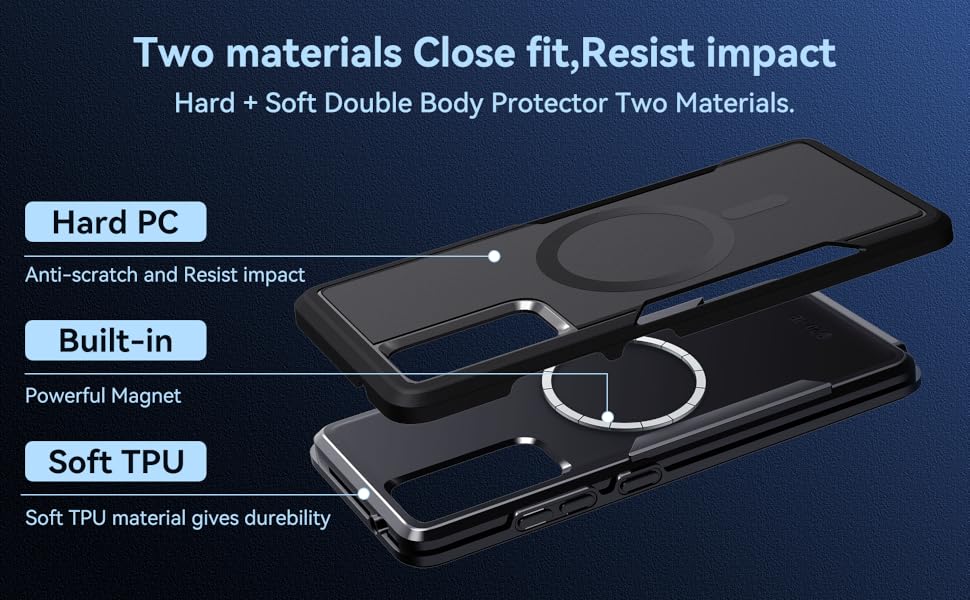 Amazon.com: Teayoha for Samsung Galaxy S20 FE 5G Case,[Compatible with Magsafe] [Military Grade ...