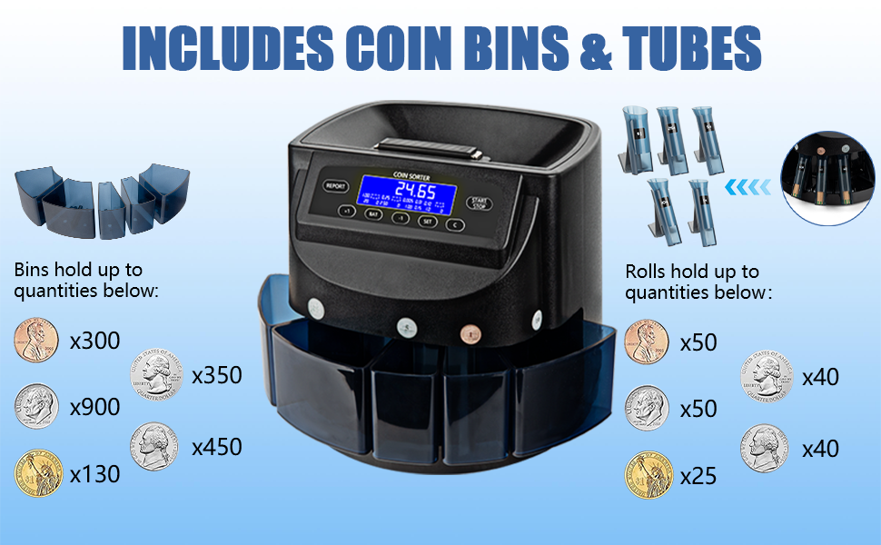 Amazon.com : Coin Counter Coin Sorters Machine - with LCD Display for USD Coin 1￠ 5￠ 10￠ 25￠ $1 ...