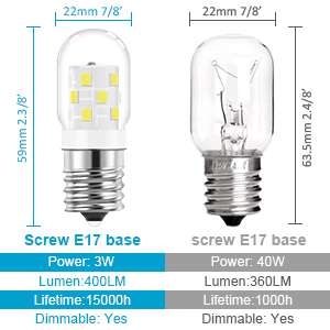 Amazon.com: E17 LED Under Microwave Over Stove Light Bulb 125V Appliance 8206232A 40W ...