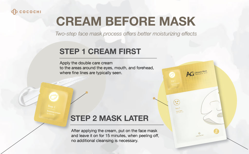 Amazon.com : COCOCHI AG Ultimate 2 Steps Facial Mask Pack of 5, Moisturizing Facial Sheet Mask ...