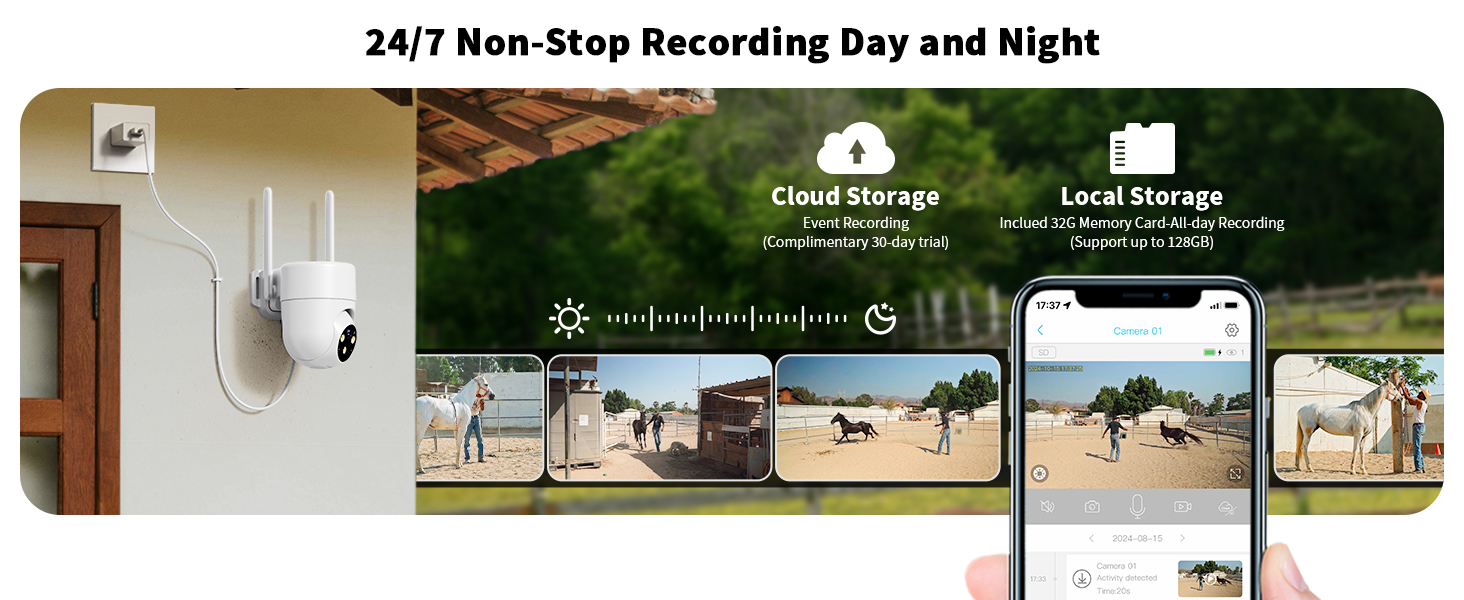 Amazon.com : LIWAN 4G LTE Cellular Security Camera Wired Outdoor, No WiFi Security Camera, Plug ...