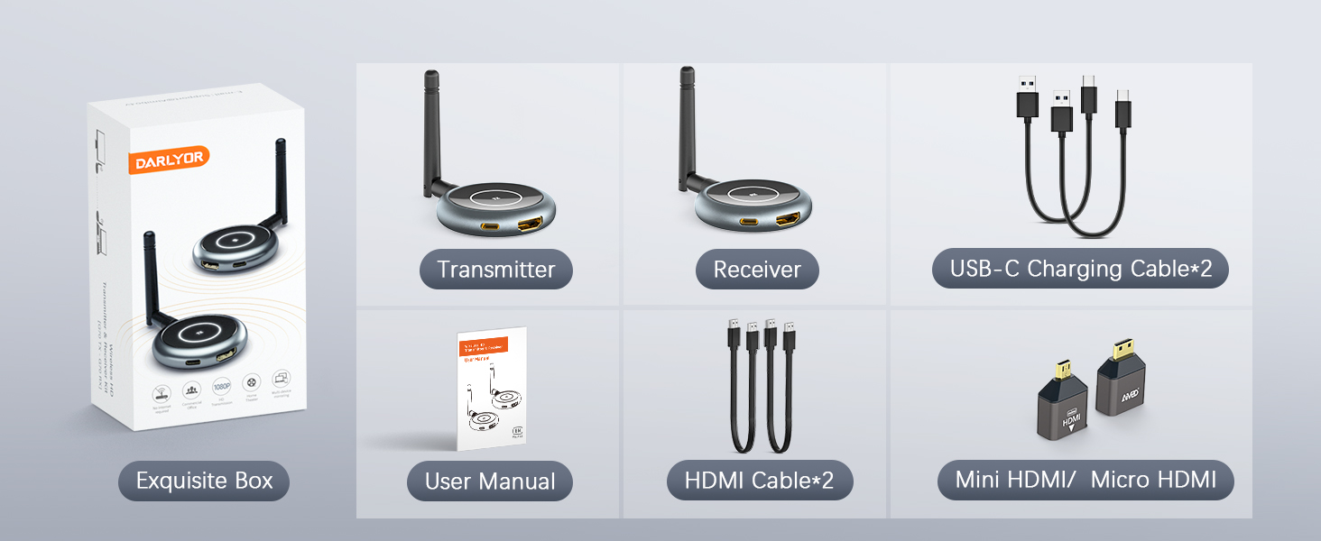 Amazon.com: DARLYOR Wireless HDMI Transmitter and Receiver, Plug and Play Multiple Tvs, 50M ...