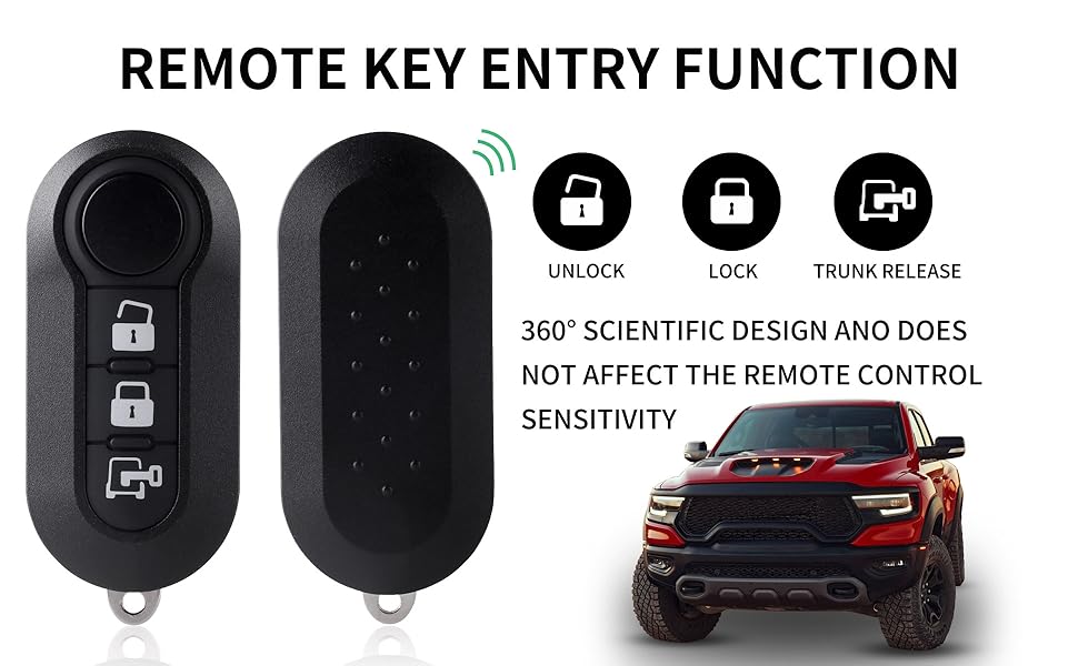 Amazon.com: Raryloy Keyless Dodge Key Fob Car Remote Start Entry for ...