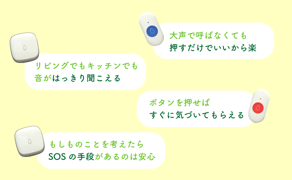 Amazon.co.jp: FABOMI ワイヤレスチャイム 呼び出しベル 技適取得 介護 ナースコール 家庭用 ワイヤレスコール 緊急 ボタン ブザー 看護 防水 ボタン 送信機 受信機 ...