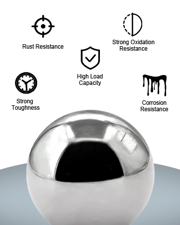 2pcs 1.5''inch Chrome Steel Bearing Balls 38mm Steel Balls Precision Bearing Bulk Bicycle ...