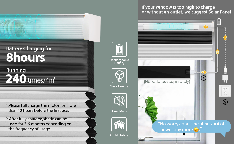 Amazon.com: Yoolax Motorized Top Down Bottom Up Shades with Remote Control, Day Night Cellular ...