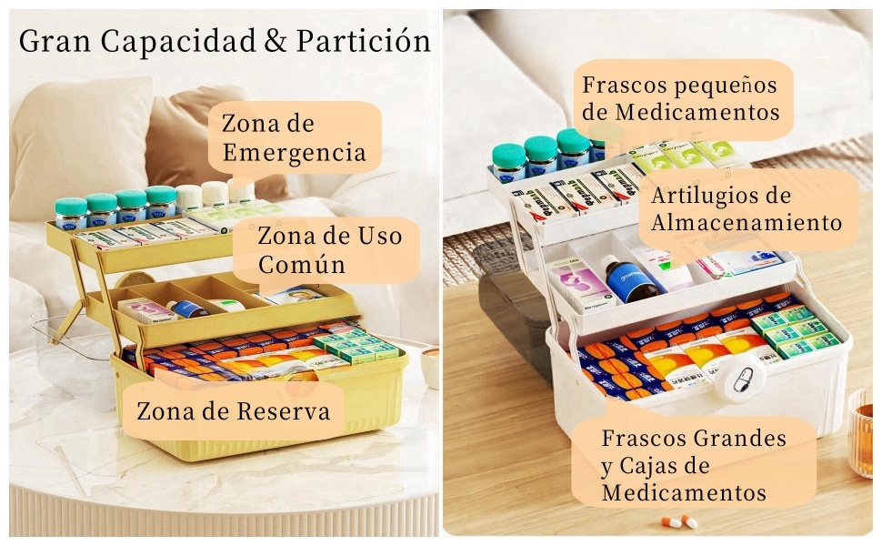Caja de Almacenamiento de Medicamentos de Gran Capacidad, Caja de ...