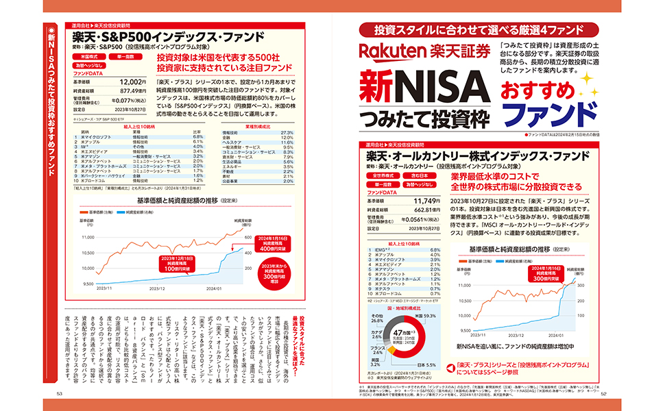 楽天証券で新NISA・iDeCoを始めよう！ 2024年春号 (メディアックスMOOK) | メディアックス編集部 |本 | 通販 | Amazon