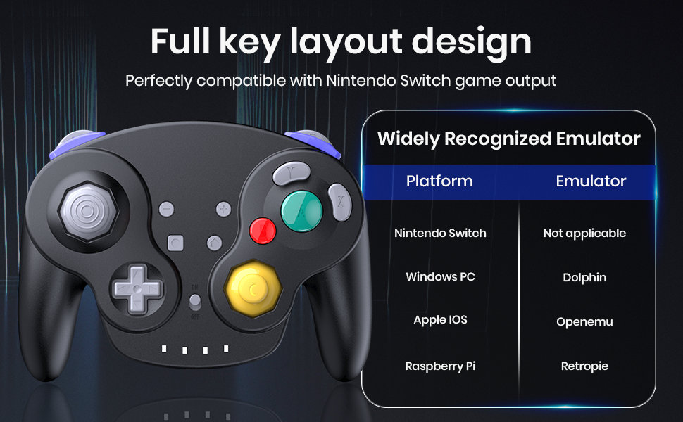 Amazon.com: 2.4 GHz Wireless NGC Switch Online Controller, GameCube ...
