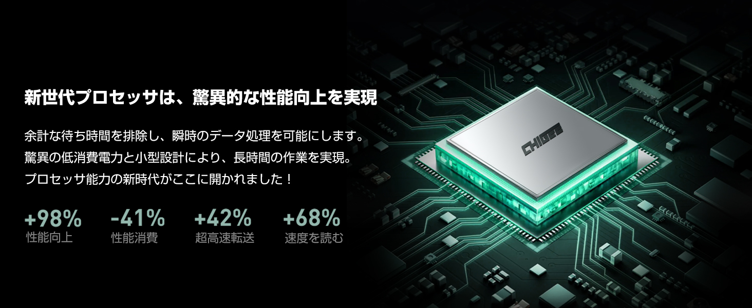 Amazon.co.jp: AKEEYO×CHIGEE AIO-5 Play 次世代バイク スマートライドモニター ディスプレイ CarPlayやAndroid Auto対応 ナビゲーション ...