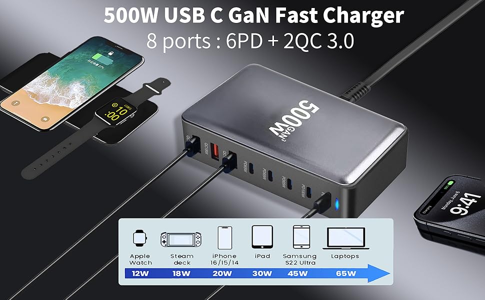 Amazon.com: 500W USB C Fast Charger Block, 8 Port USB Charging Station, GAN3 Multi Device Fast ...